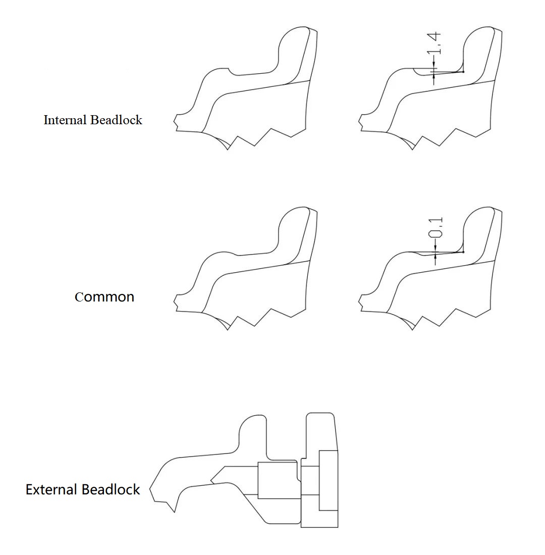 News - Inside or outside? About the wheel's beadlock design: Which is ...